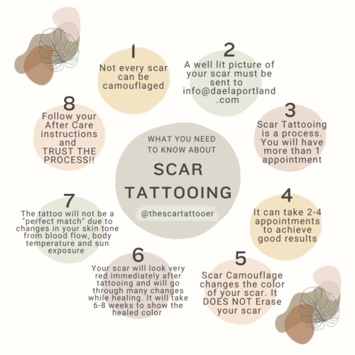 Scar Camouflage Tattoo In Vancouver | DAELA Cosmetic Tattoo