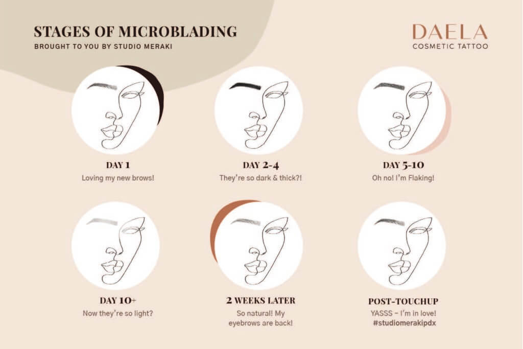 Microblading Healing Process & Stages | DAELA Cosmetic Tattoo