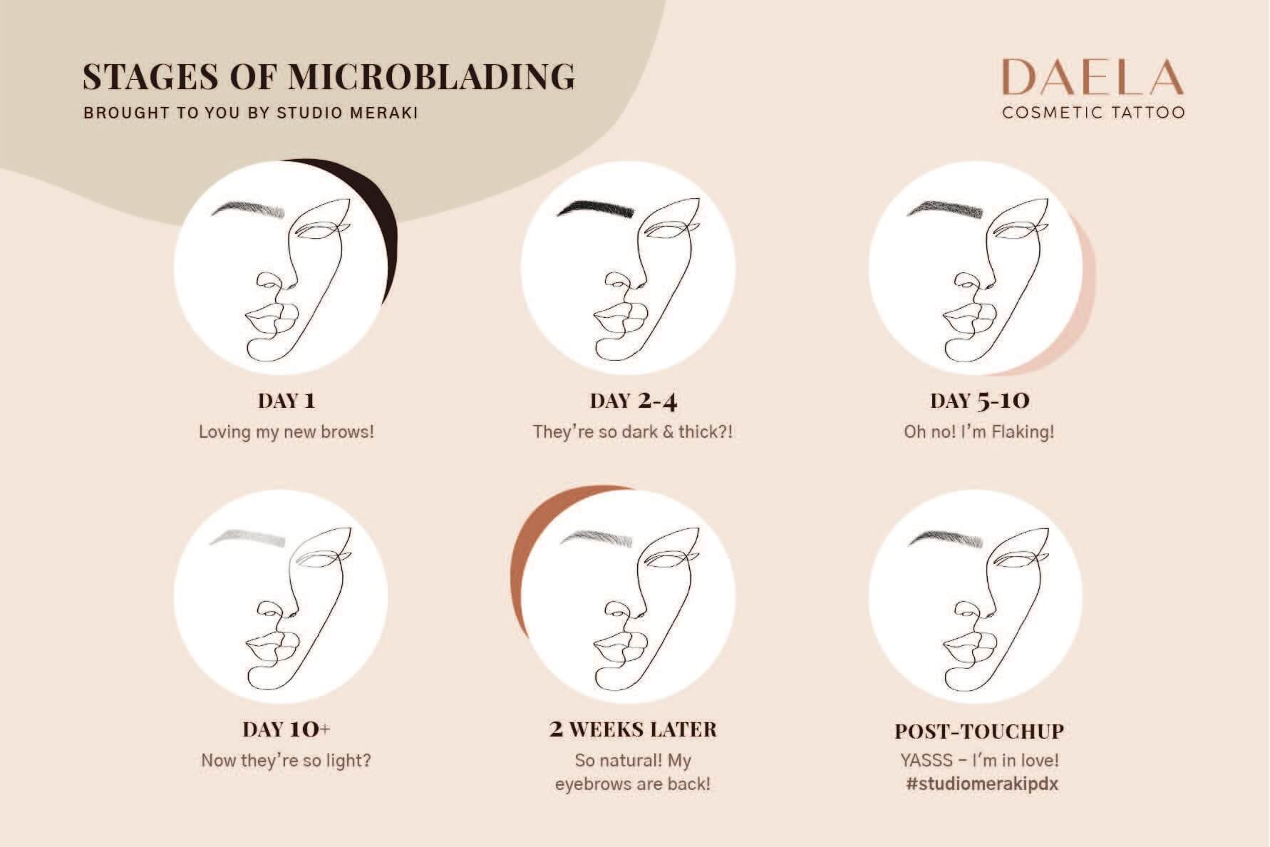 Microblading Healing Process & Stages | DAELA Cosmetic Tattoo